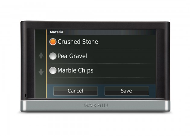 Unique Use Cases for GPS Tracking